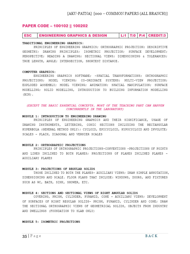 EGD Syllabus - AKU - R2018 | PDF