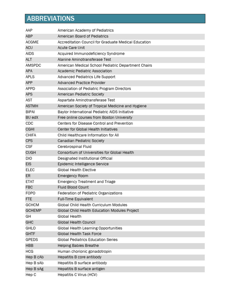 Abbreviations | PDF
