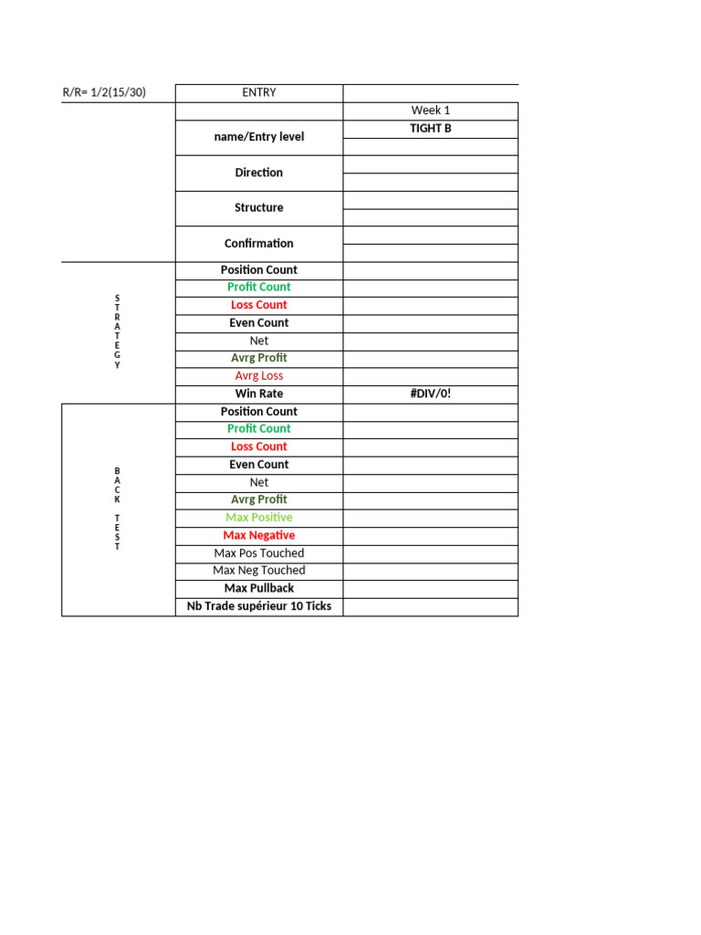 Backtest Backtest | PDF