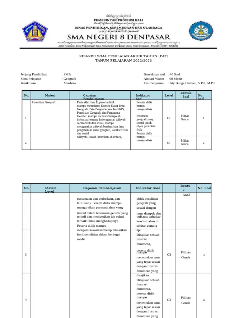 PDF Kisi Kisi Soal Geografi Kelas X Pat 2023 Kurikulum Merdeka | PDF