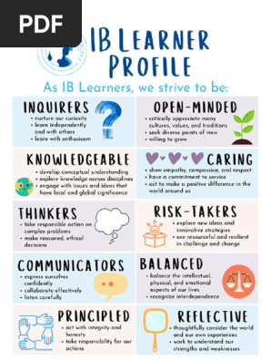 Ib Myp Learner Profile
