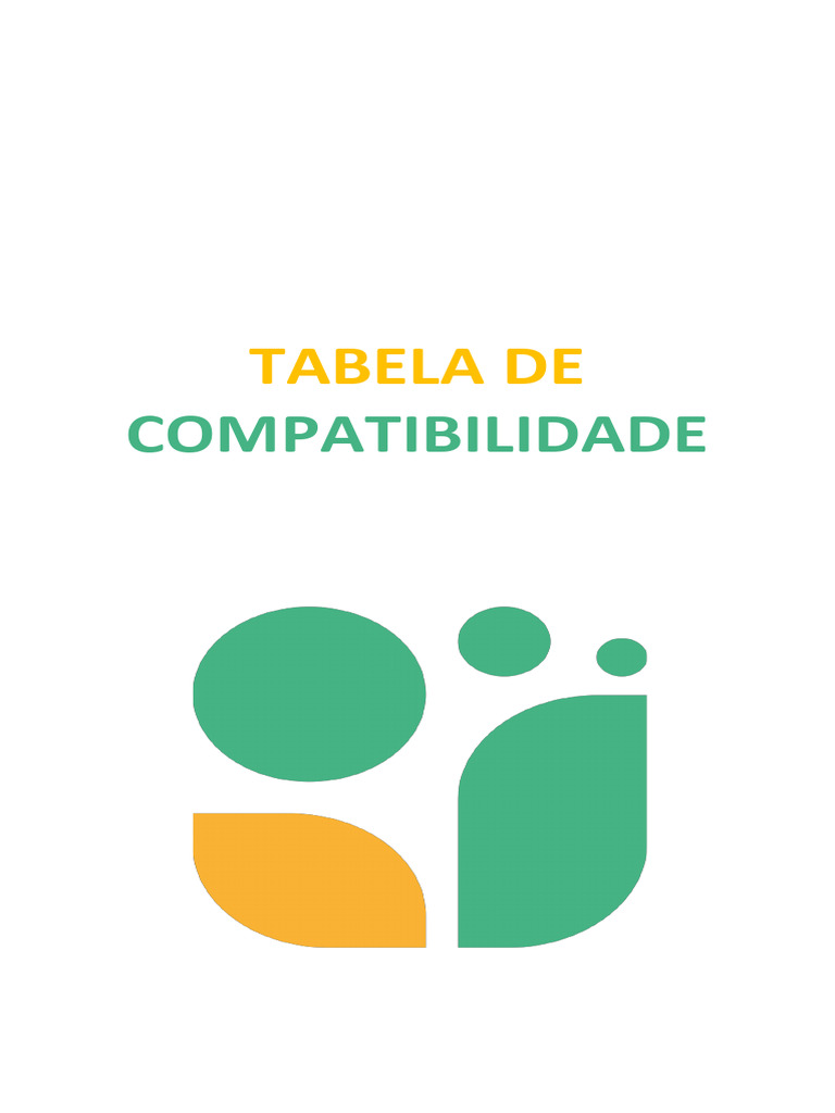 Tabela Compatibilidade Microbiológicos | PDF