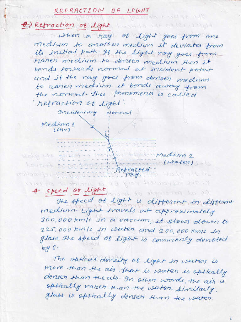 Refraction Of Light Pdf