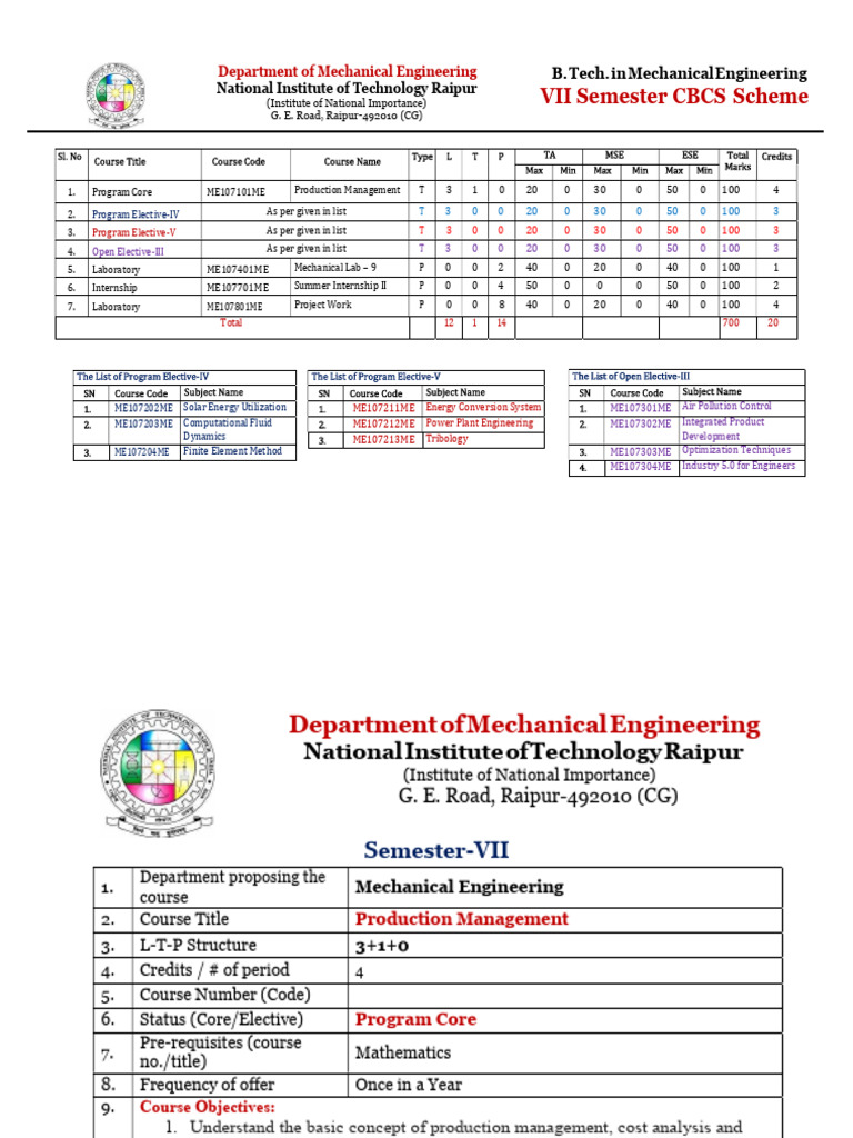 Syllabus 7th Sem | PDF