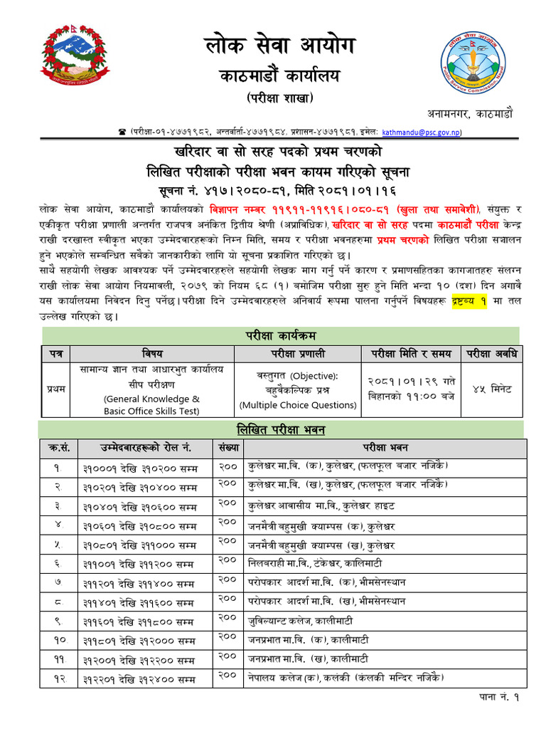 (Objective) : (Multiple Choice Questions) : Kathmandu@psc - Gov.np | PDF
