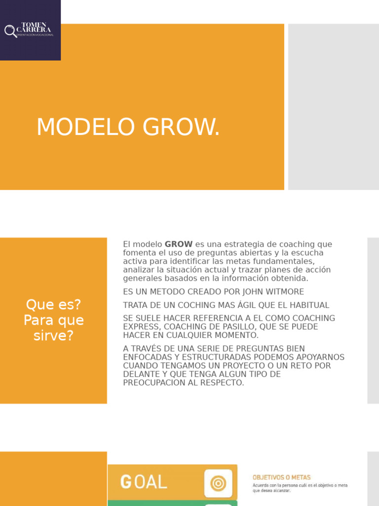 14- Modelo GROW | PDF