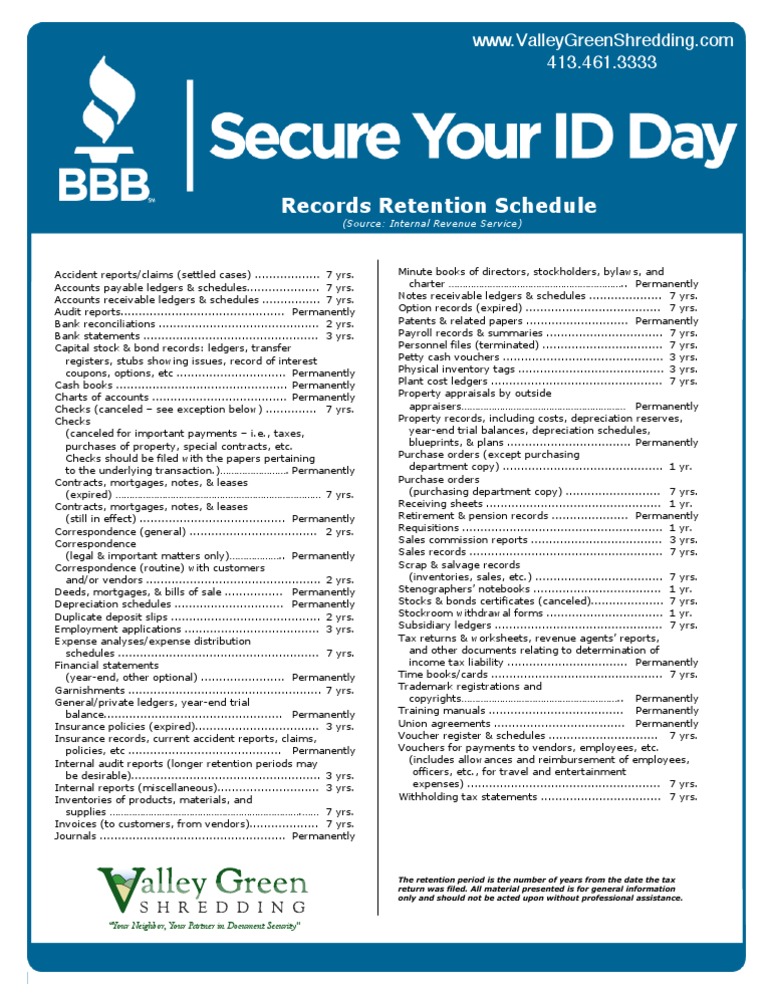 Records Retention Guideline | PDF | Accounts Payable | Cheque