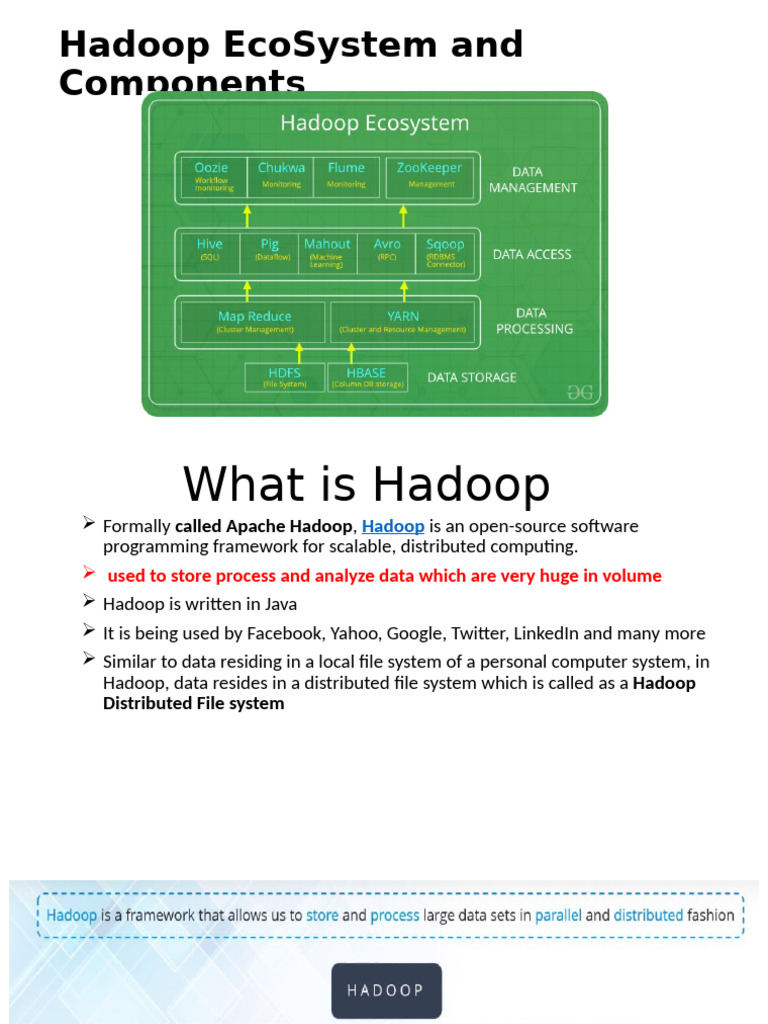 Hadoop | PDF