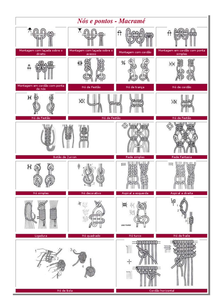 Nos e Pontos Macrame | PDF