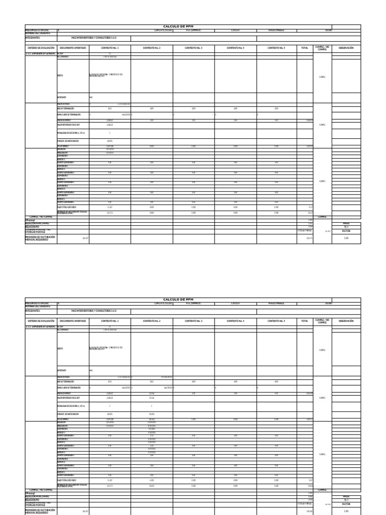 Informe de Evaluación Tecnica Final Cm-027-2023 | PDF
