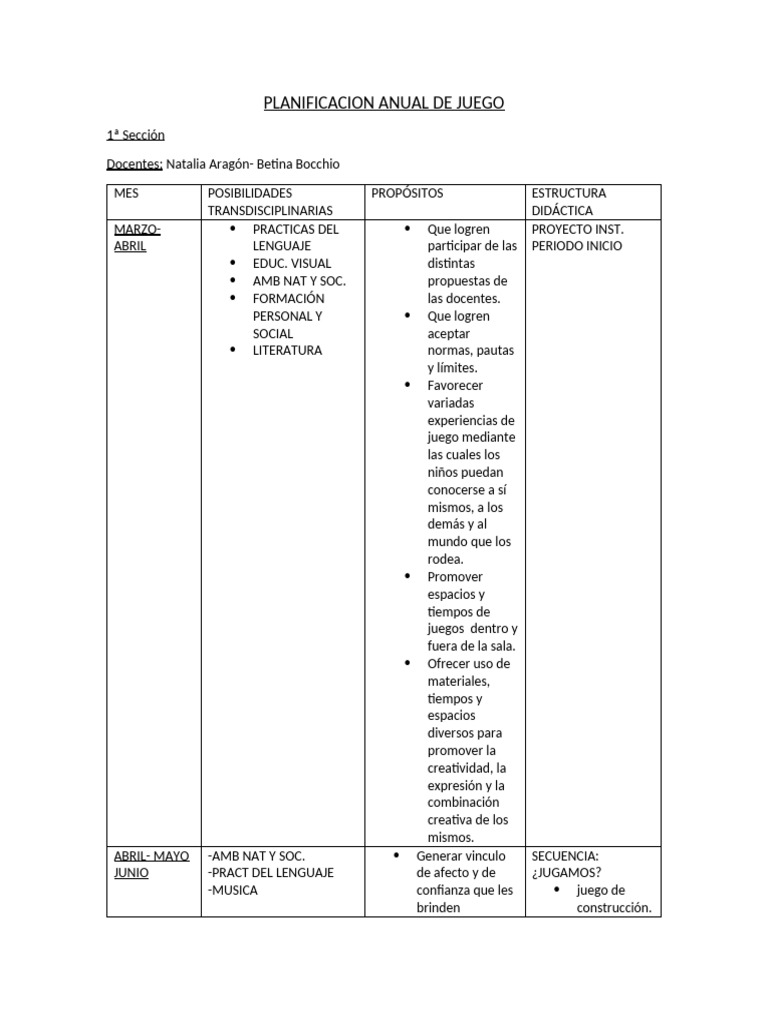Planif Anual Juego 2022 | PDF