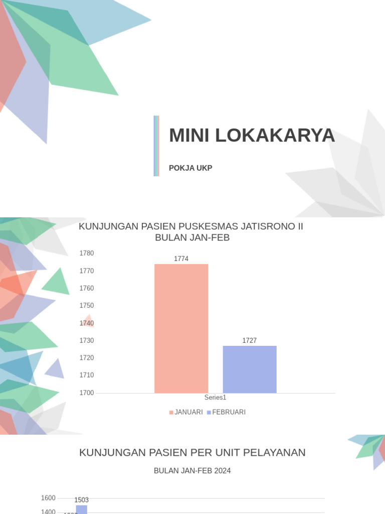 Minilok Maret 2024 | PDF
