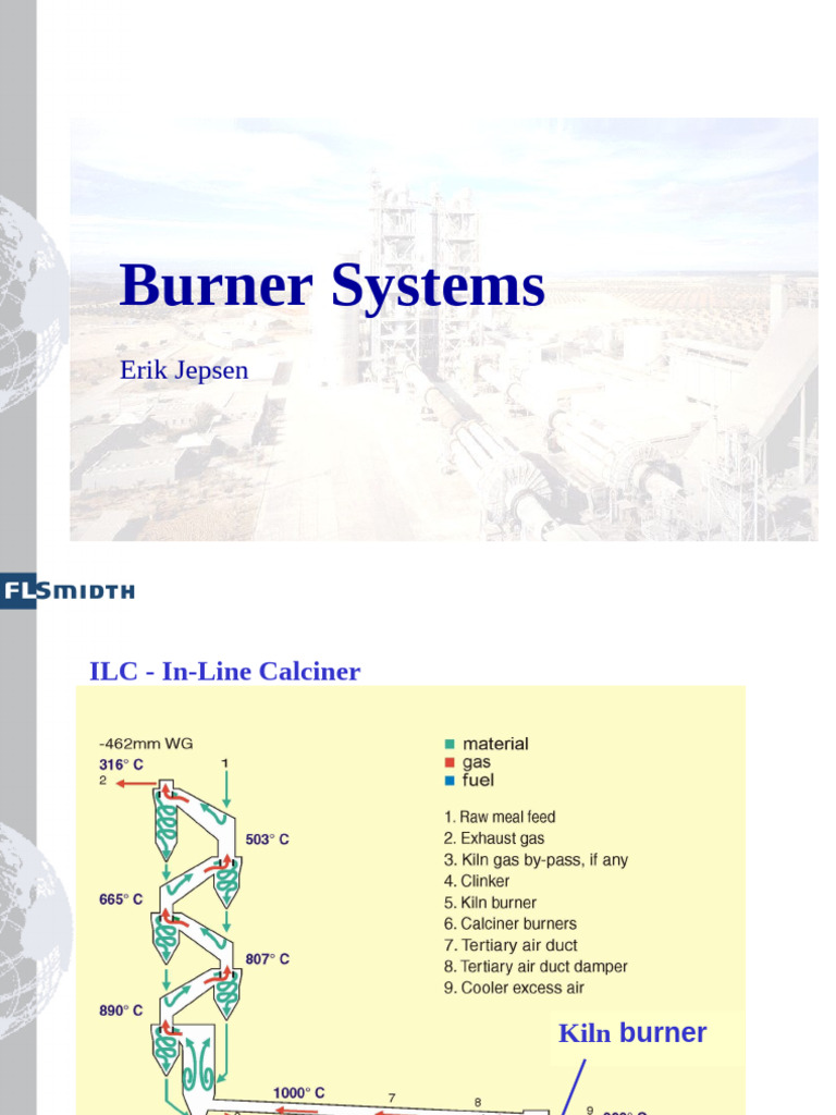 Burner Systems, Commissioning (R) | PDF