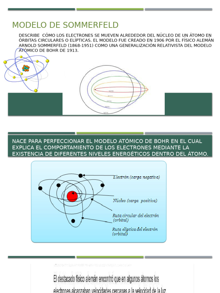 Modelo de Sommerfeld | PDF