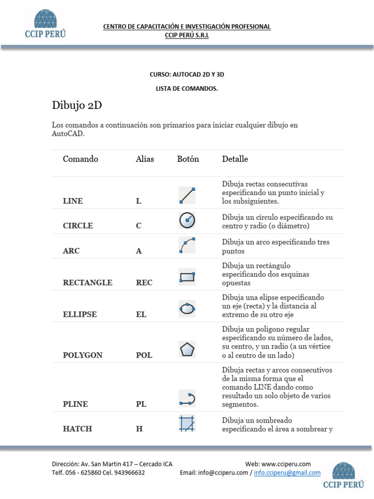 Comandos de Autocad | PDF