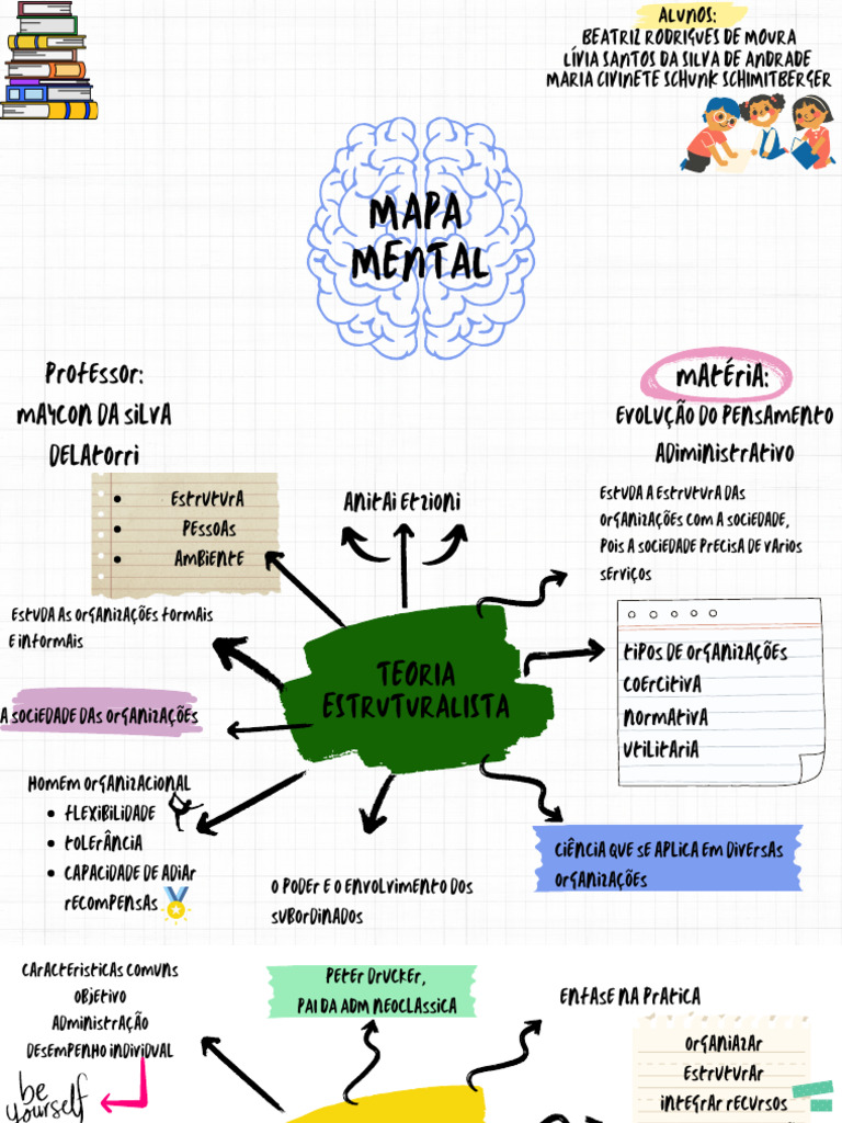 Blue Professional Extensive Mind Map Graph | PDF