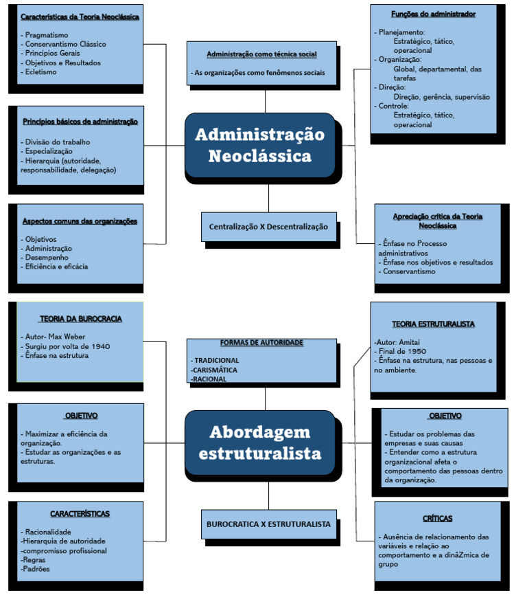 MAPA+final (1) | PDF