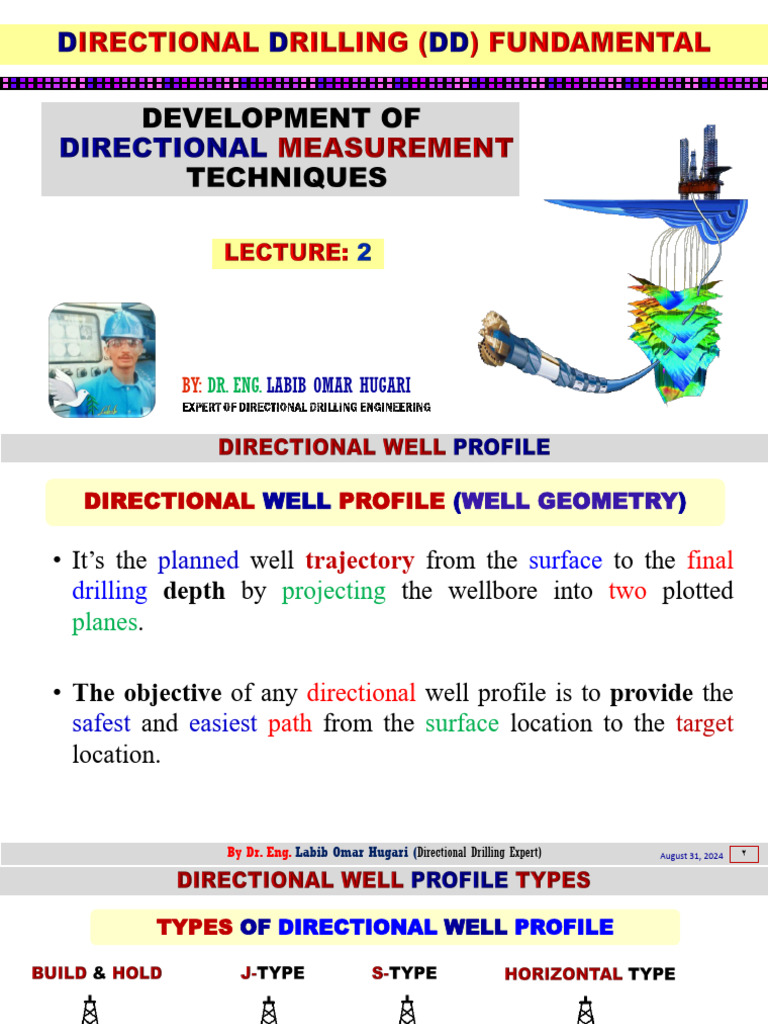 Directional Drilling Measurement Techniques | PDF | Oil Well ...