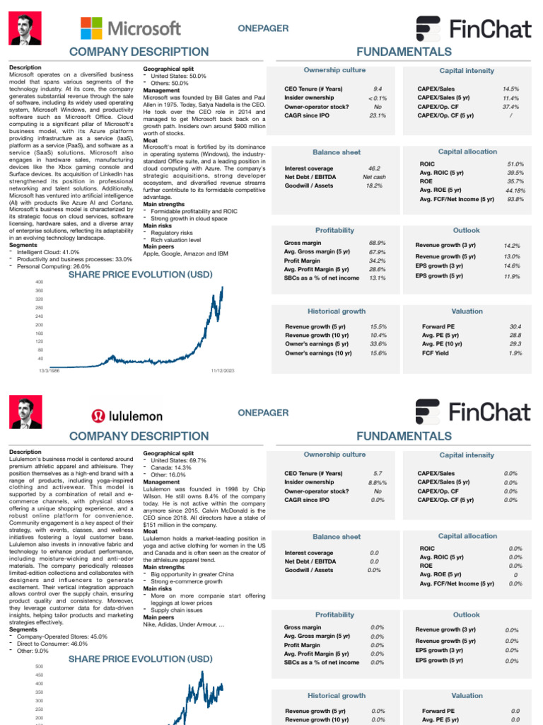 Microsoft Financial Overview and Metrics | PDF | Revenue | Mergers And ...