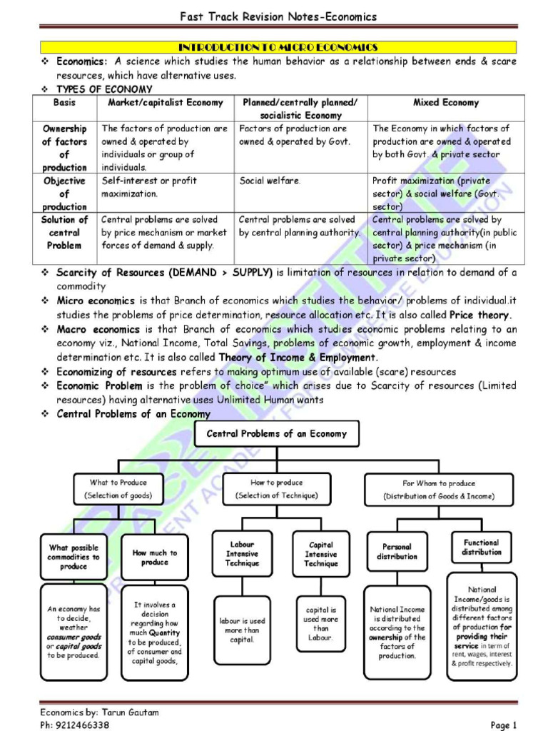 Fast Tract Notes Eco 2018 | PDF