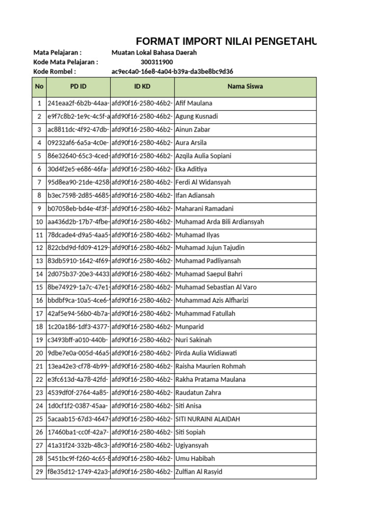 F - KD - Peng - $mapel (Kelas V) | PDF