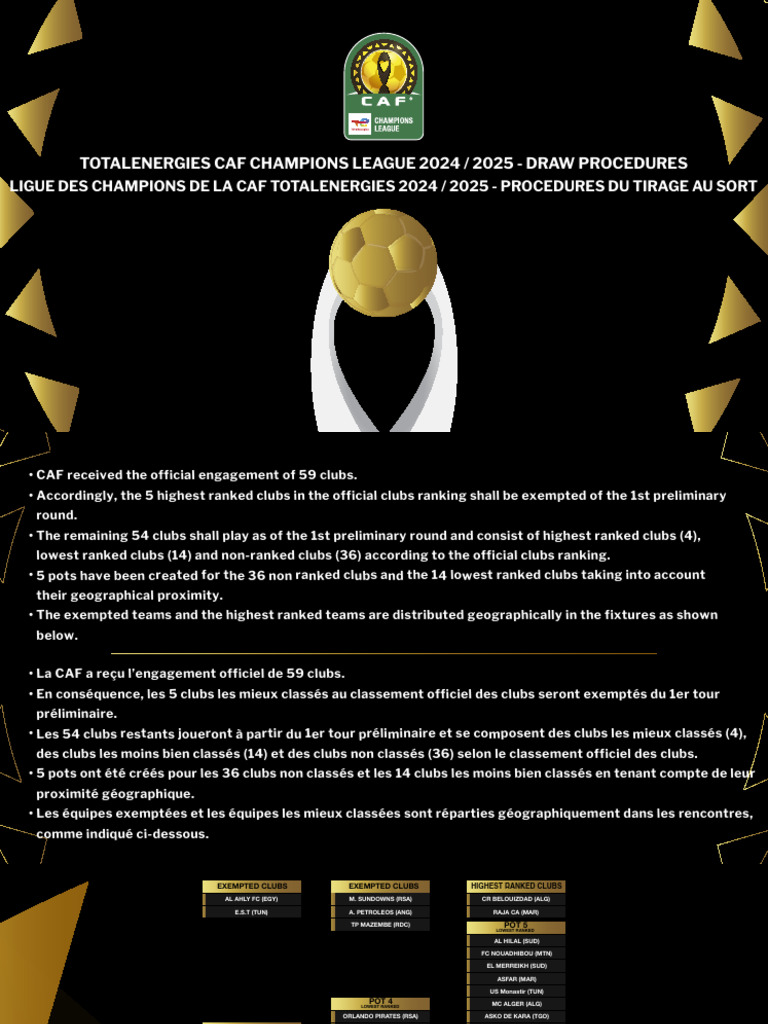 CL Draw Procedures5 | PDF
