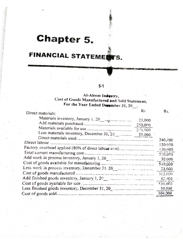 Finance Statements Cgs Bcom2 Puuni | PDF