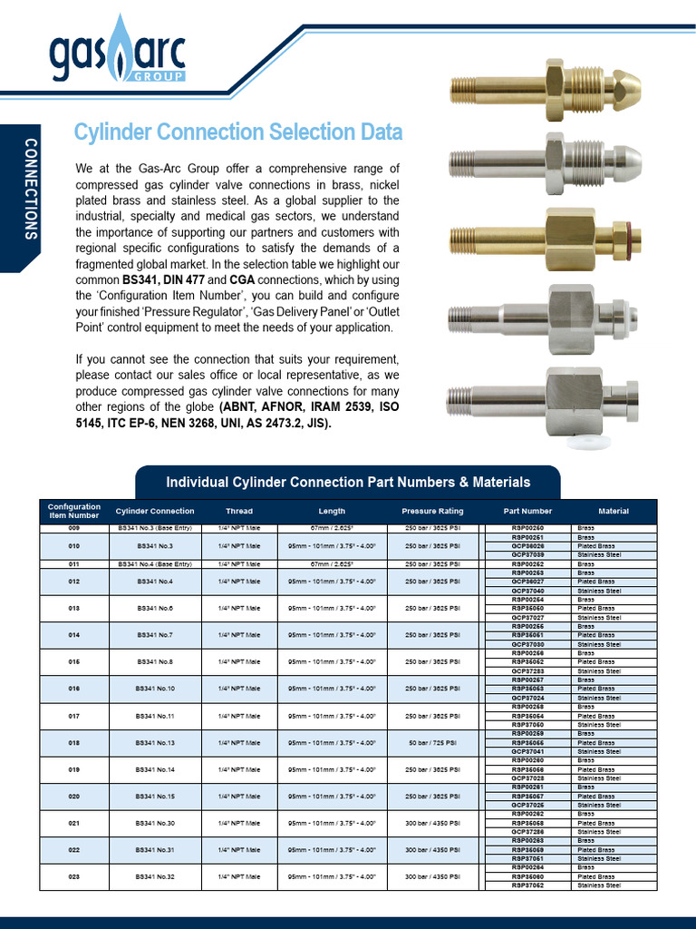 Cylinder Connections | PDF