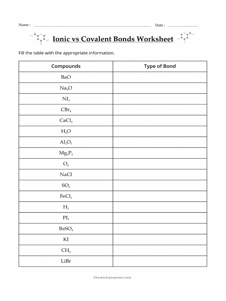 Chemistry Ionic Vs Covalent Bonds Worksheet | PDF