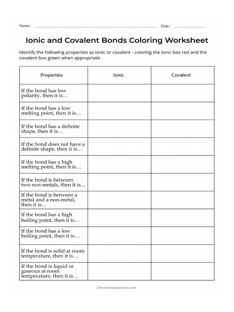 Identifying Ionic and Covalent Bonds Coloring Worksheet With Answers | PDF