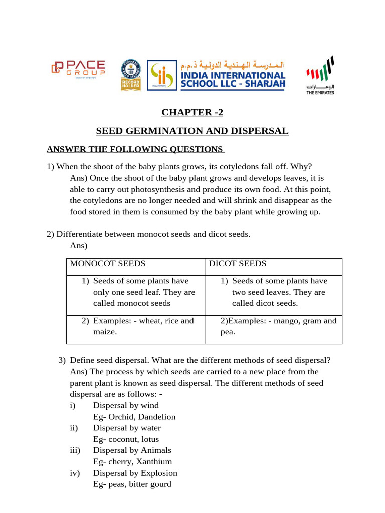 Seed Germination & Dispersal - Notes | PDF