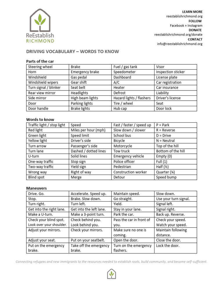 Driving Vocabulary - Words To Know | PDF | Traffic | Traffic Light