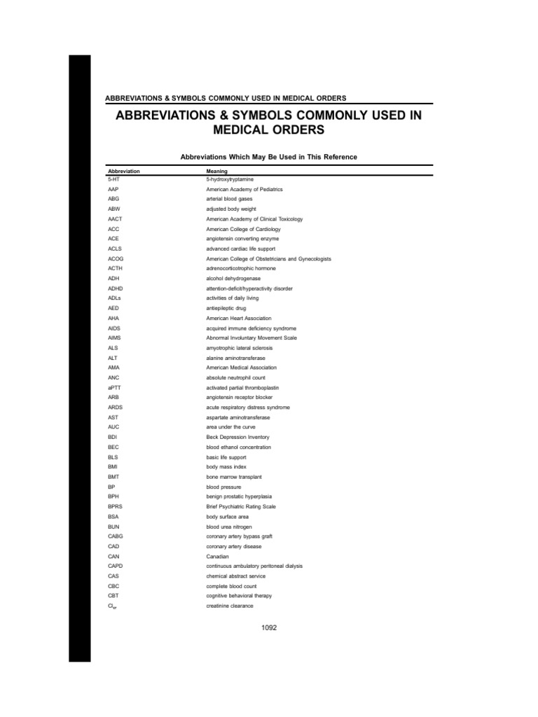 Common Abbreviations - Medical Research | PDF
