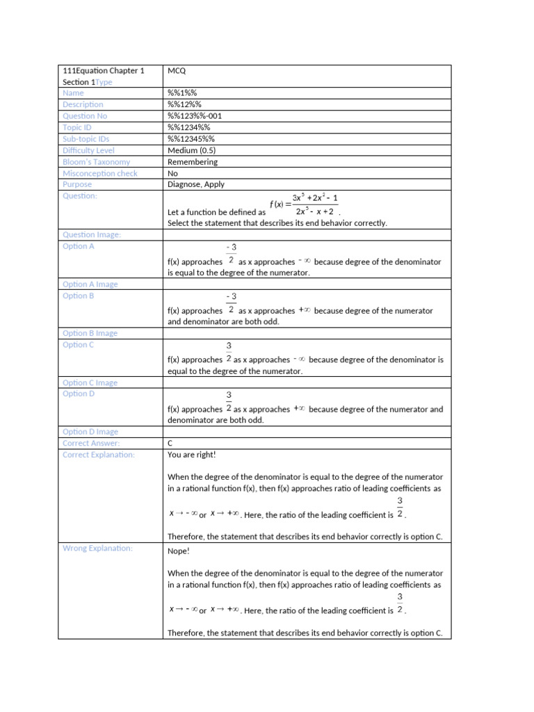 Understand How To Find and Interpret The End Behaviour of A Function ...