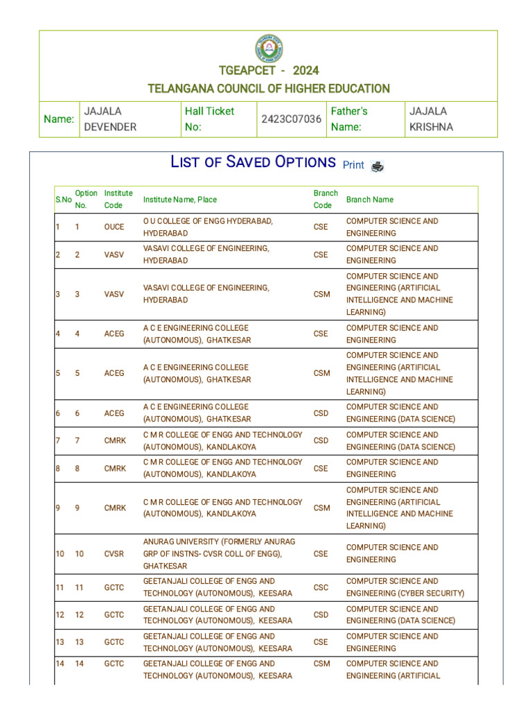 Tgeapcet - 2024 Telangana Council of Higher Education: Jajala Devender 2423C07036 Jajala Krishna ...