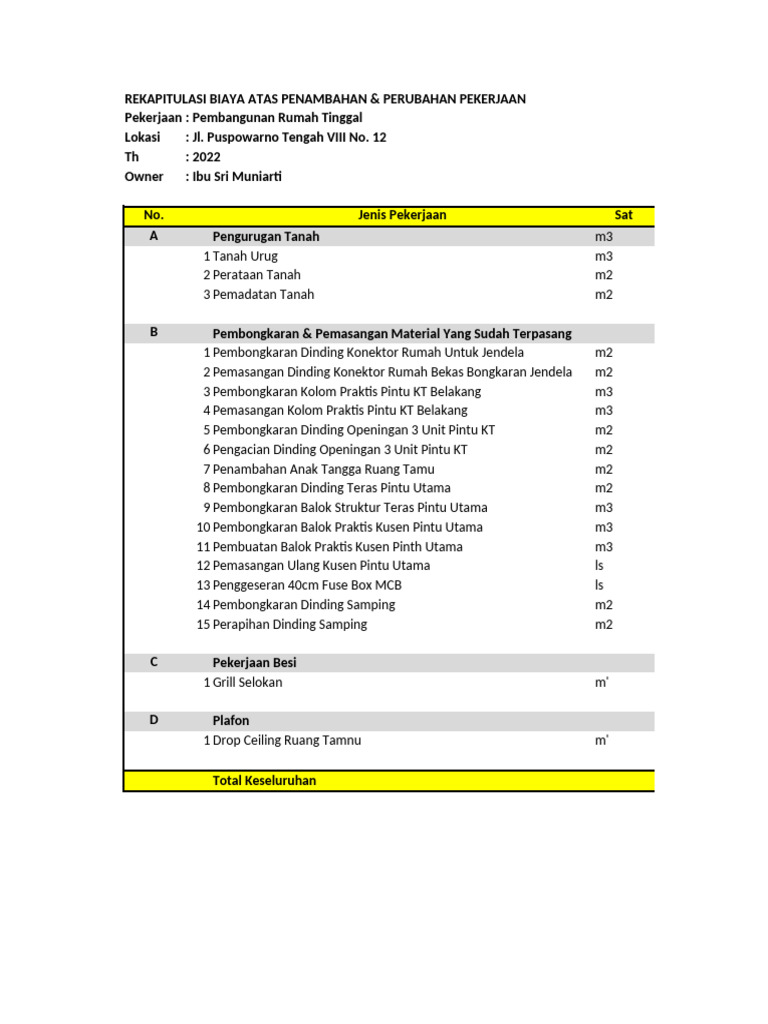 Tamabah Dan Perubahan Pekerjaan | PDF | Griya & Taman