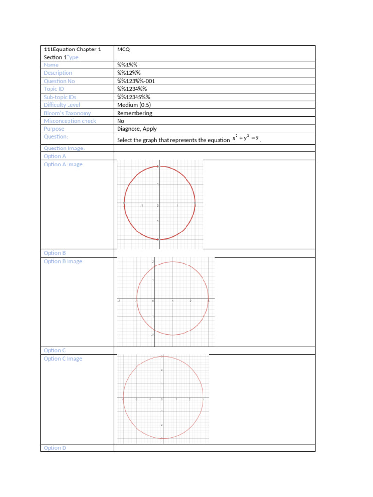 Understand How To Graph Equations On Coordinate Axes | PDF