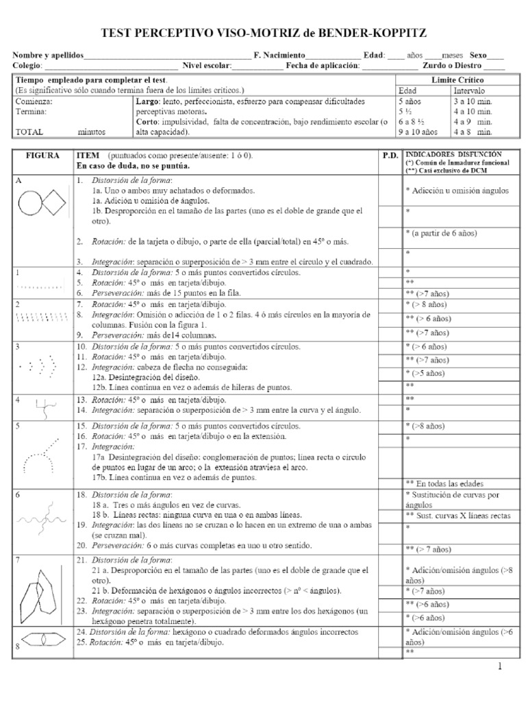 EL TEST DE BENDER (1) | PDF