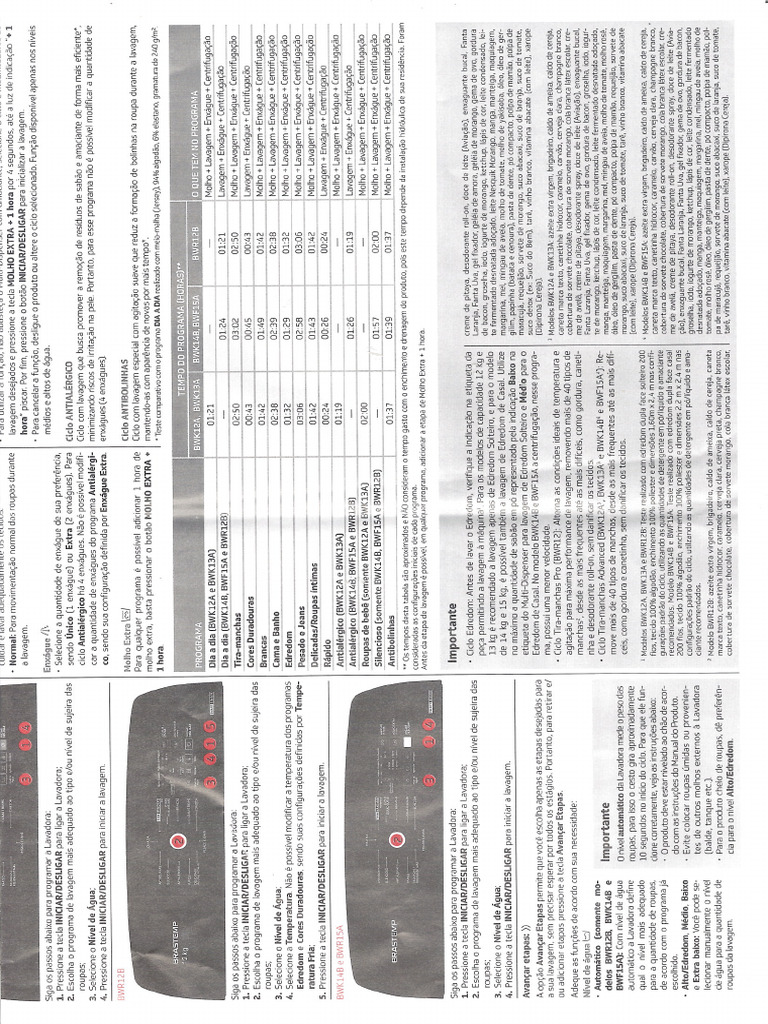 Manual Maq de Lavar 02 | PDF