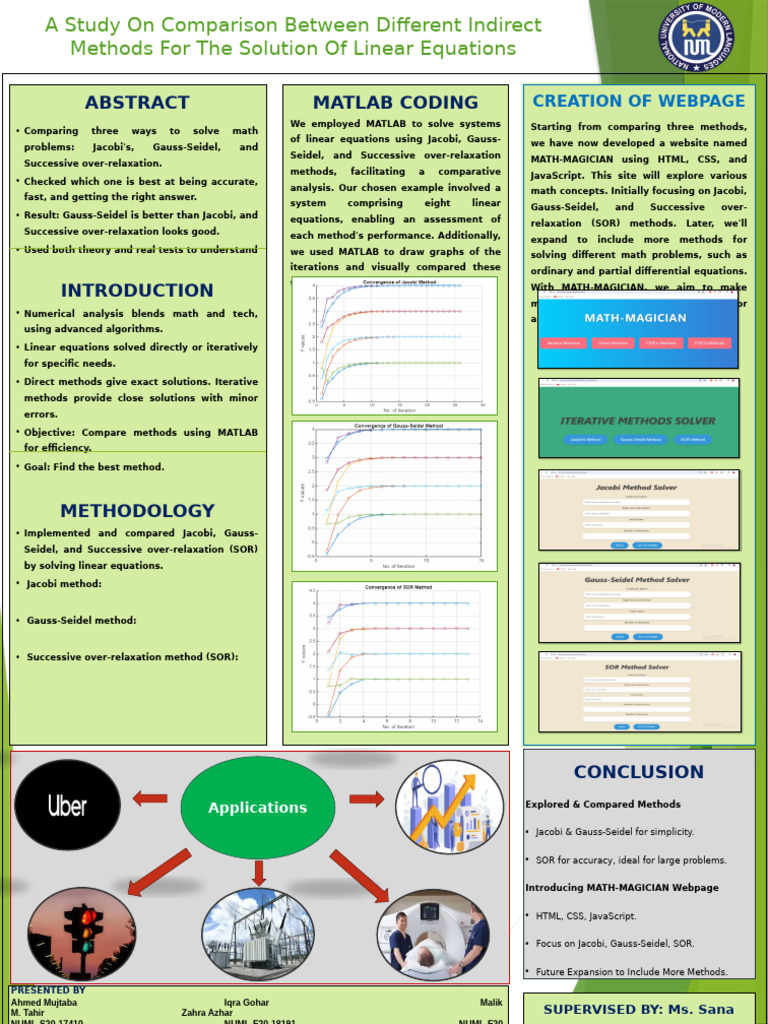 Fyp Poster | PDF