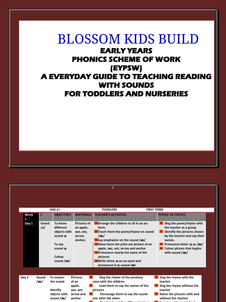 Early Years Phonics Curriculum | PDF