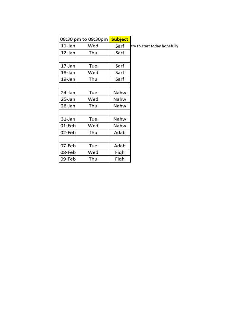 Takrar Plan | PDF