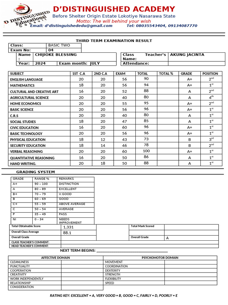 Basic Two Result Slips | PDF