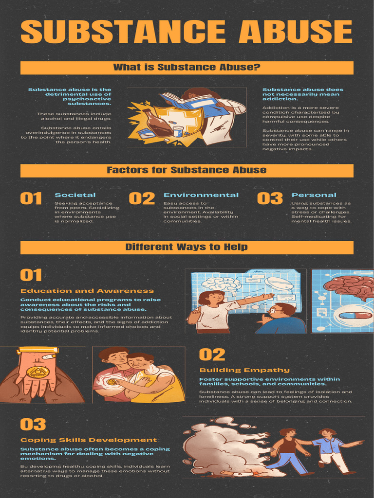 Substance Abuse Awareness Educational Infographic in Black and Yellow ...