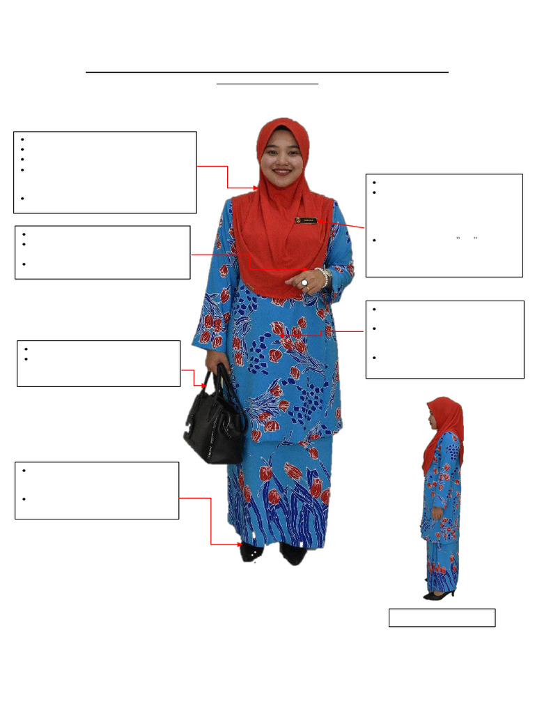 Tatacara Pemakaian Baju Seragam Bagi Ahli Bakat Darat Beragama Islam | PDF