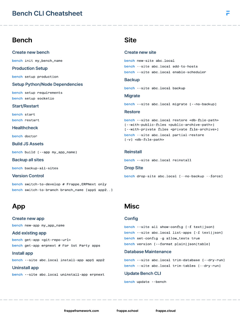 Bench Cheatsheet v1.1 | PDF