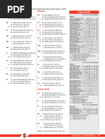 Newcombe Ball Rules | PDF | Games Of Physical Skill | Rules