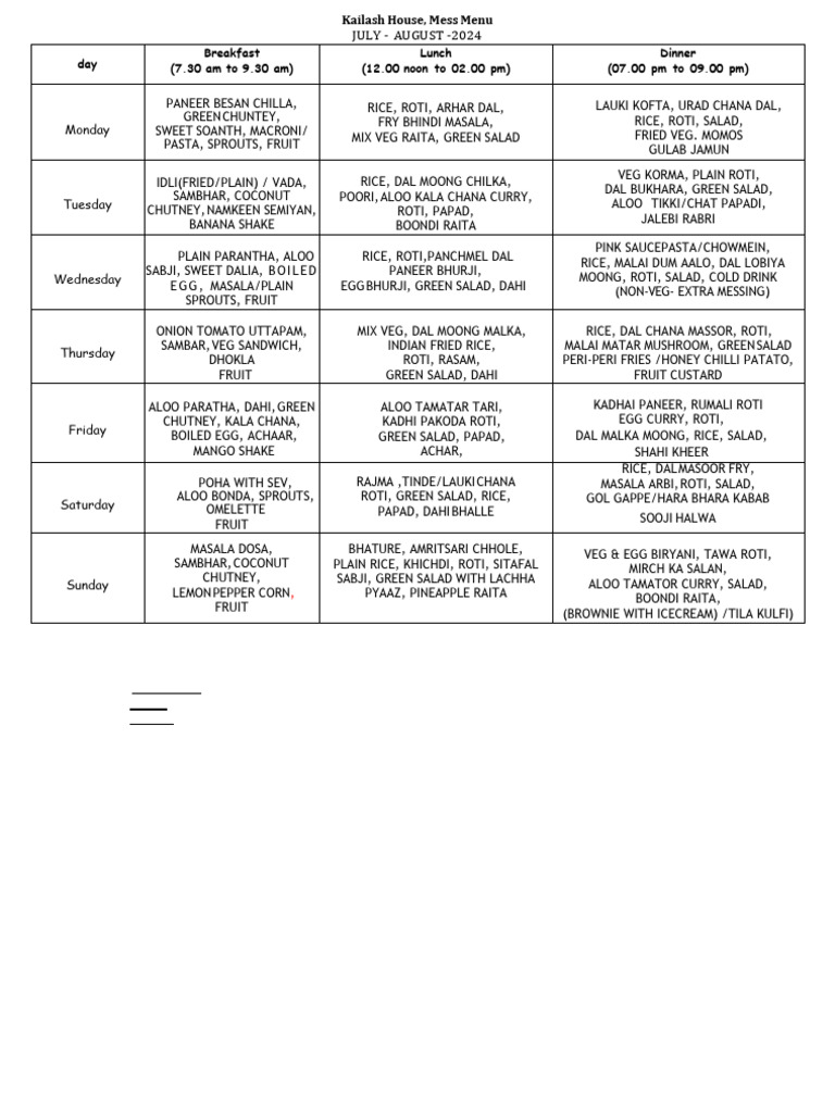 Kailash Mess Menu | PDF
