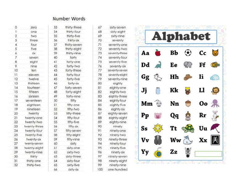 1st Grade 2nd Grade Numbers and Alphabet | PDF