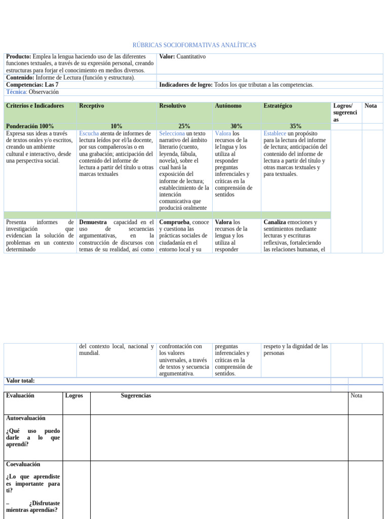 Ejemplo R Bricas Socioformativas Anal Ticas | PDF